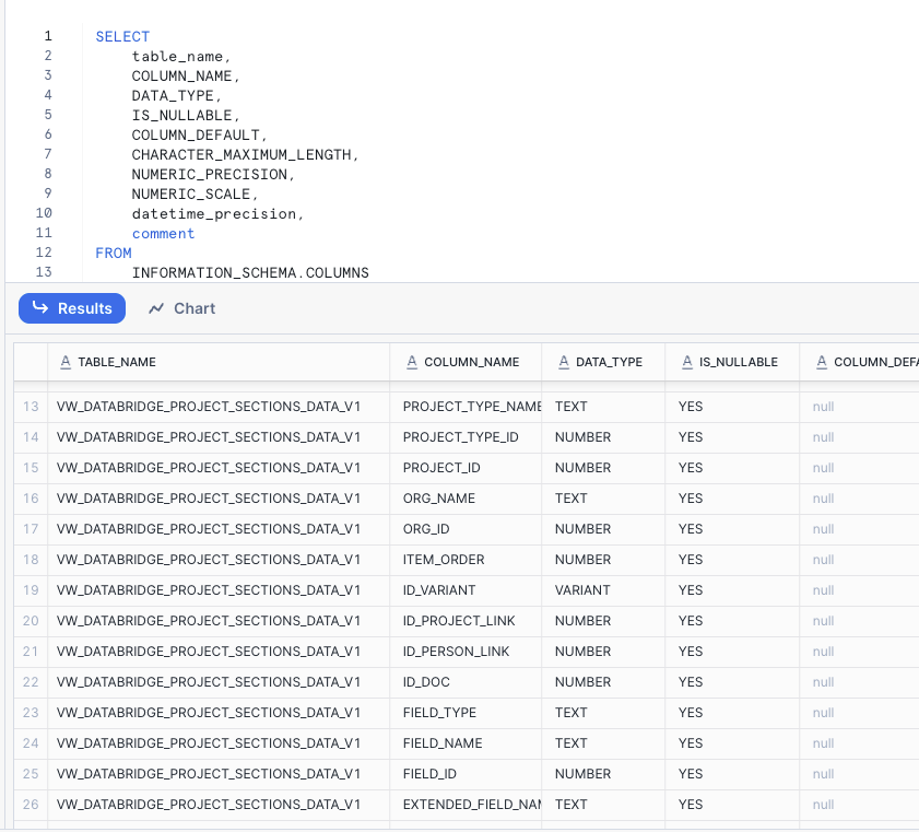 DataBridge – Filevine Help Center